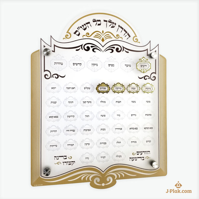 Ahavas Hatorah | Siyum Masechet Plaque - Wall Hanging - J·Plak